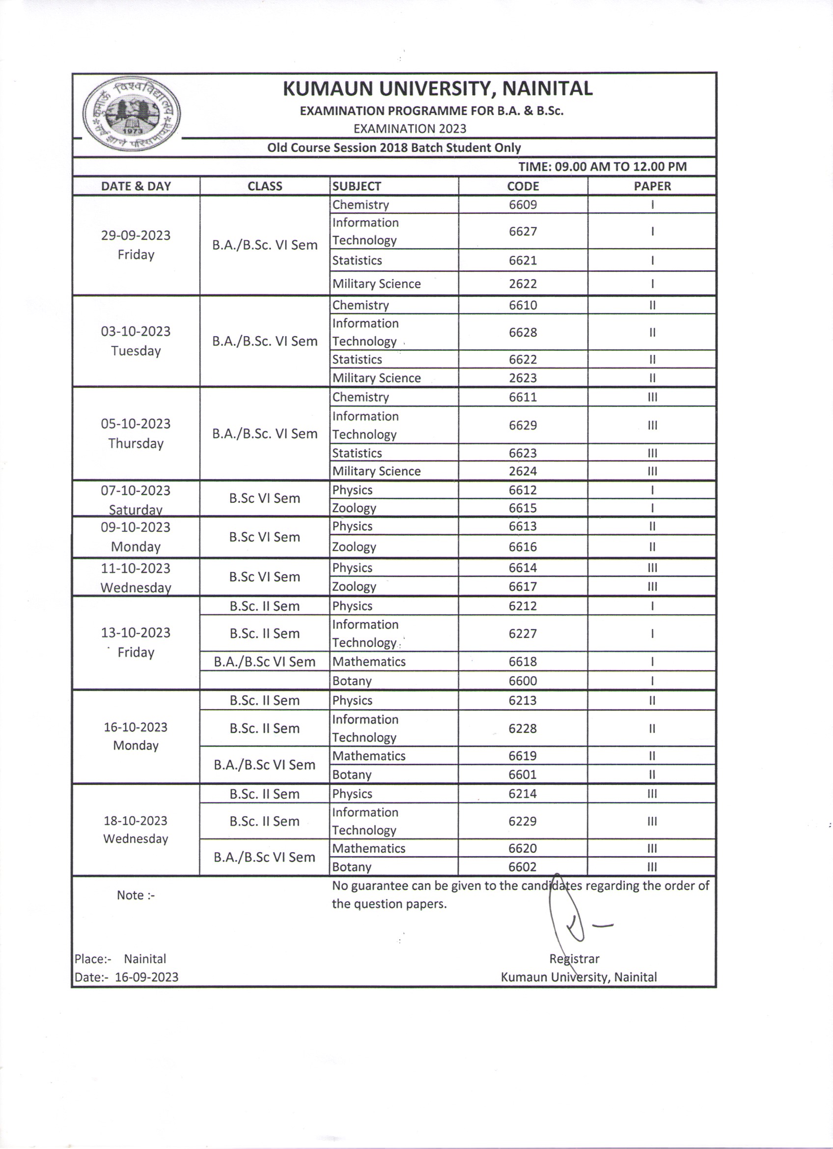 Examination Schedules | Kumaun University, Nainital