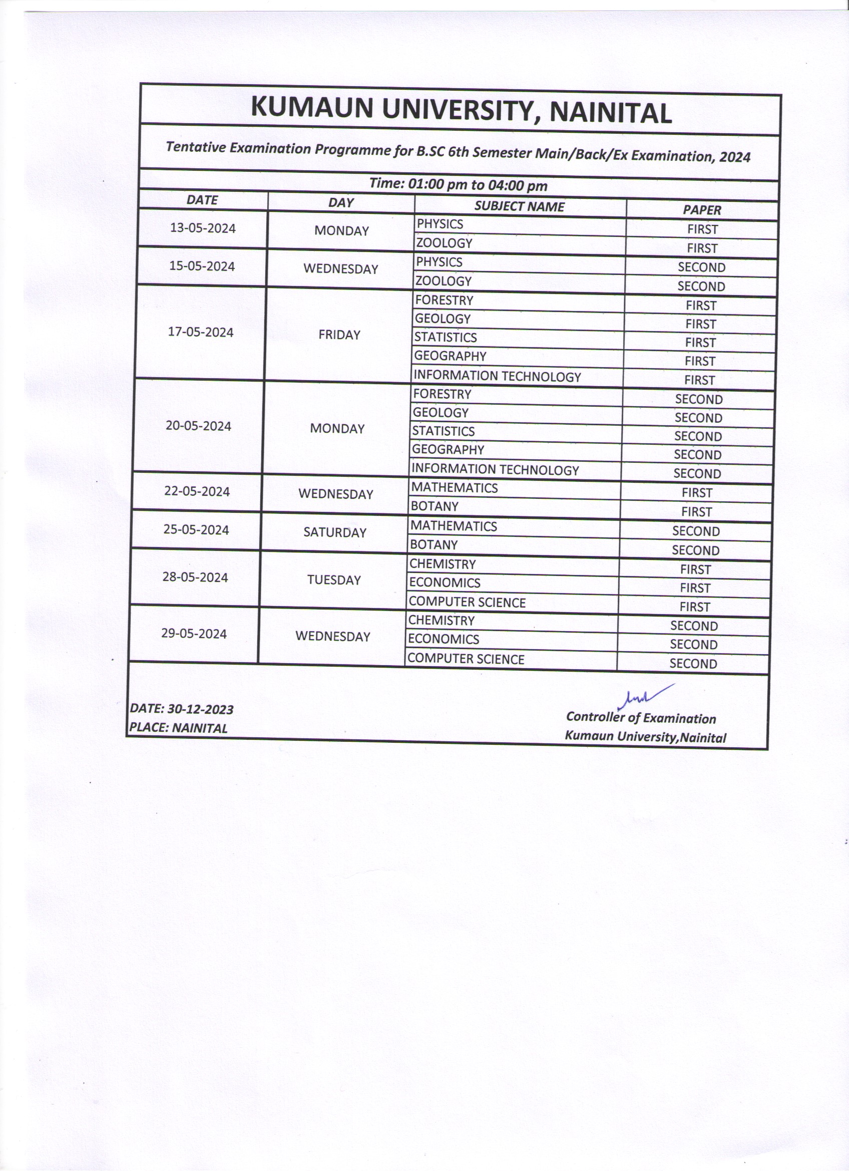 Examination Schedules | Kumaun University, Nainital
