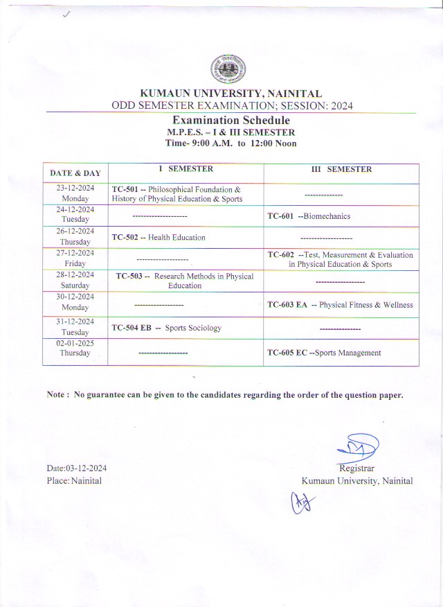 Examination Schedules | Kumaun University, Nainital